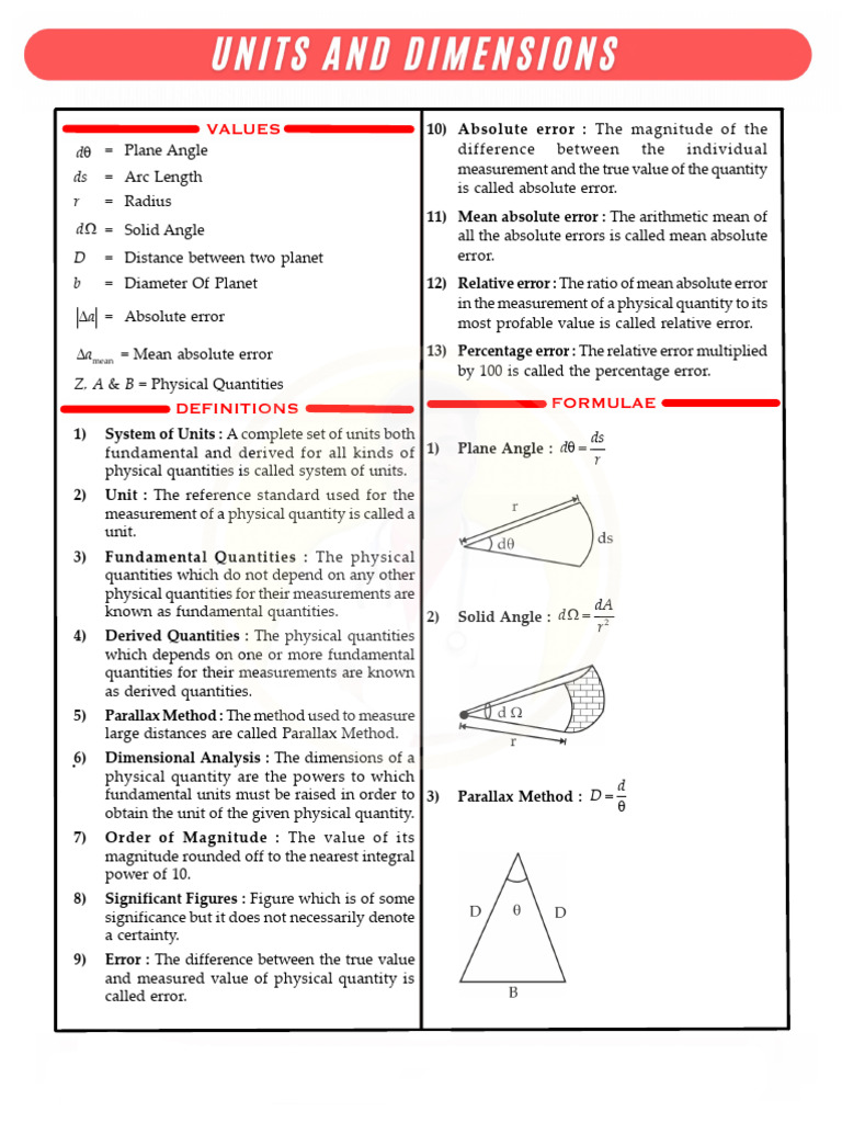 Formula Sheet Pdf Euclidean Vector Velocity