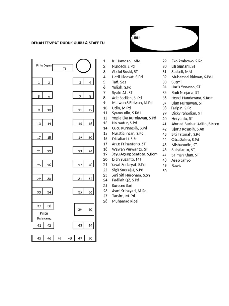 Denah Kursi Bus 50 Seat 2-2 | PDF