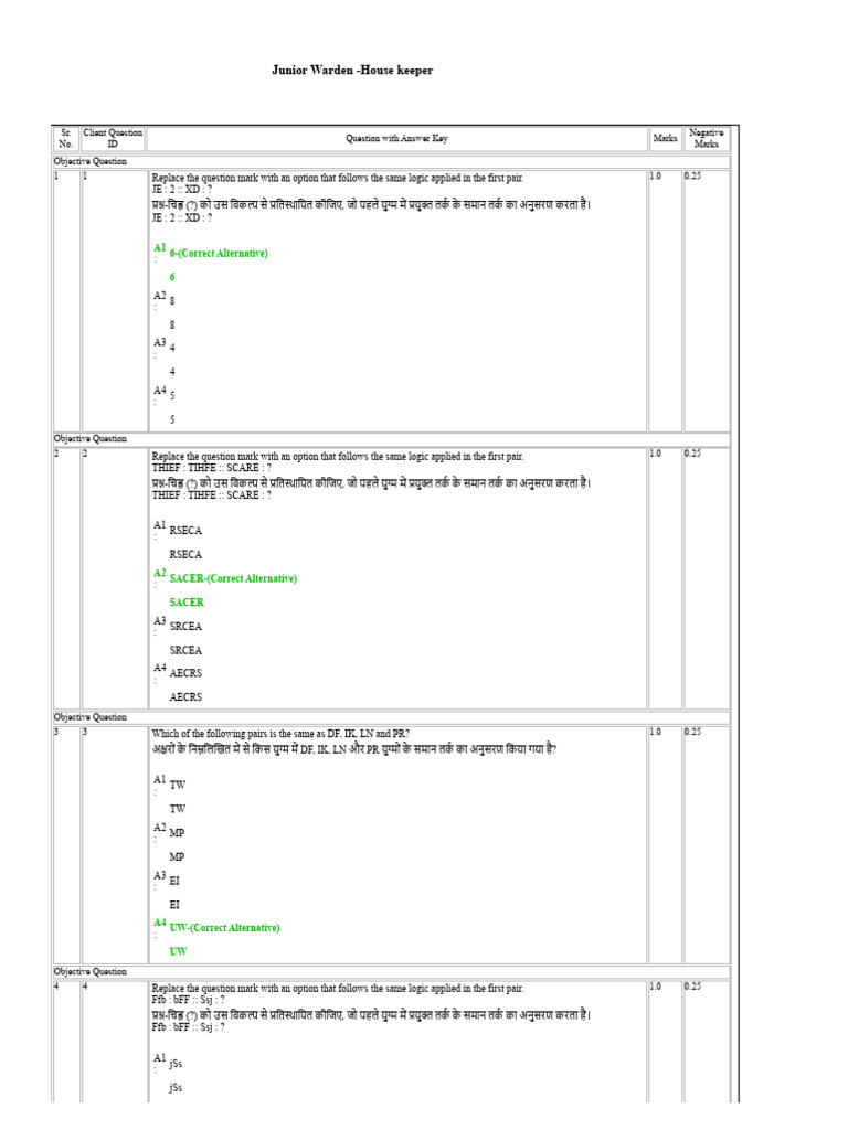 Junior Warden (House Keepers) Master QP | PDF