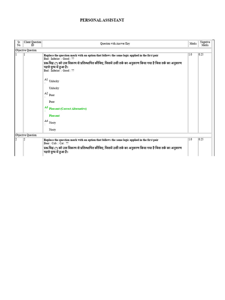 Personal Assistant | PDF