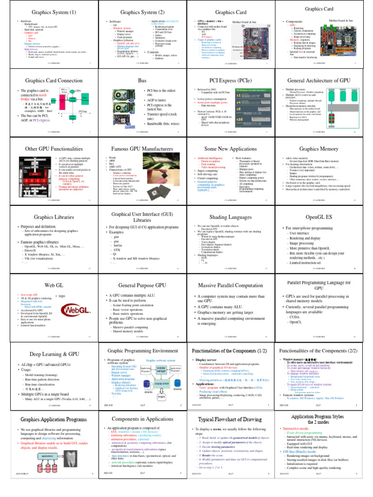CompGraph Qizhong | PDF | Graphics Processing Unit | Shader