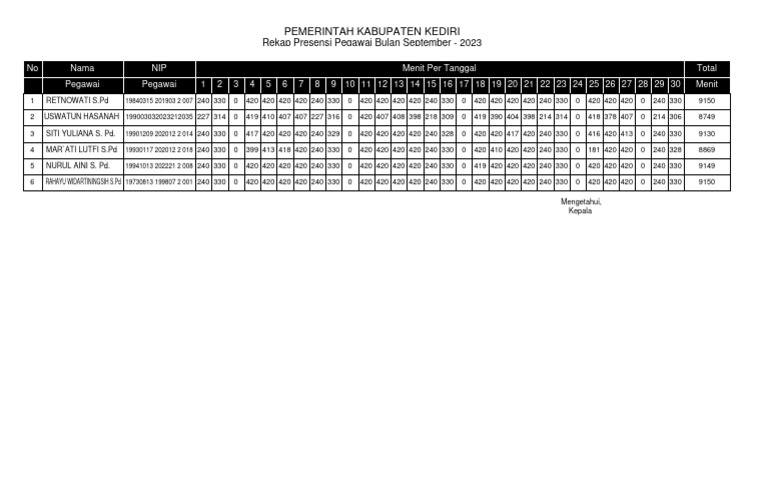 Rekap Presensi September-2023 | PDF
