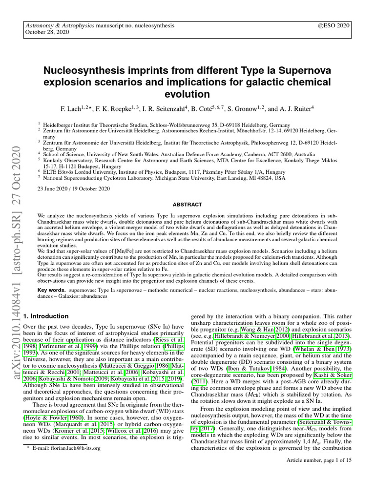Nucleosynthesis Imprints From Different Type Ia Supernova Explosion Scenarios and Implications ...