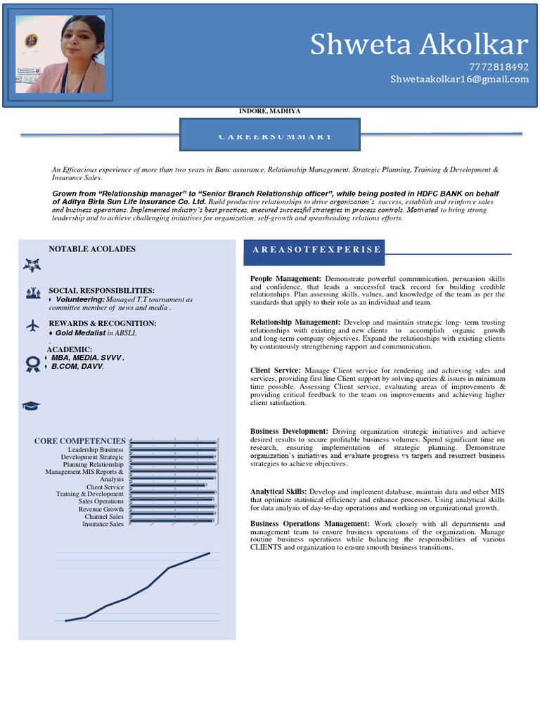 Shweta CV New. | PDF | Sales | Banks