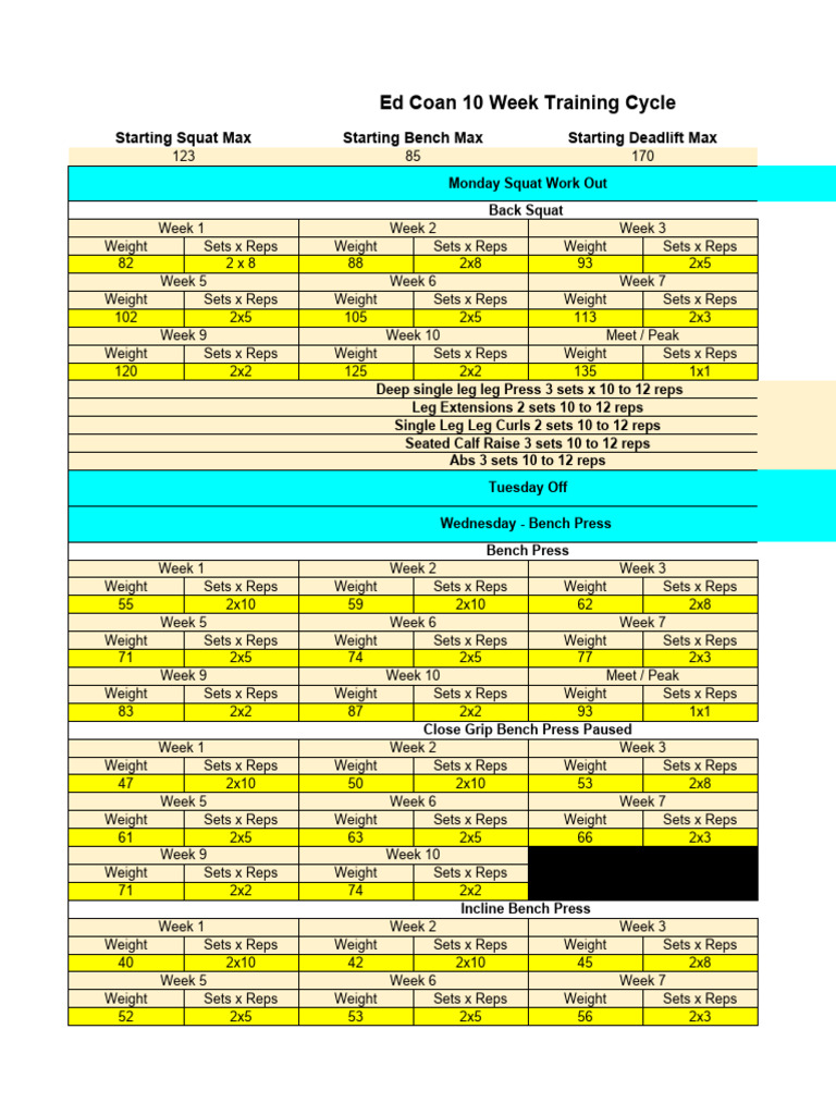 Ed Coan 10-Week Strength Program | PDF | Physical Fitness | Physical Exercise