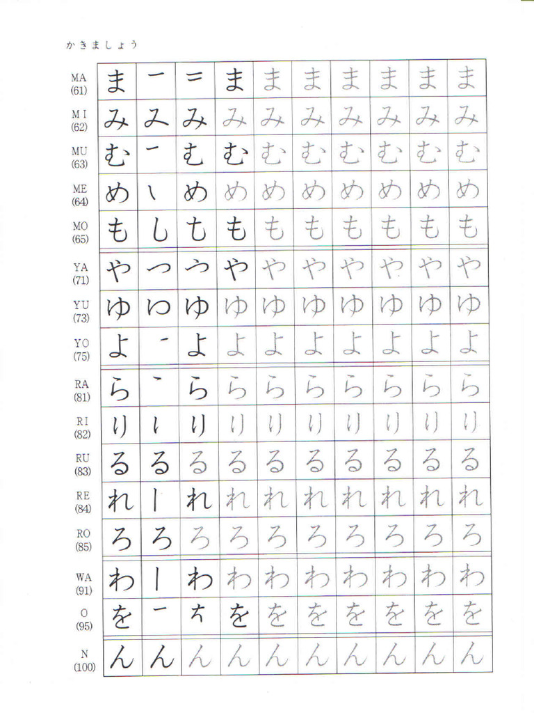 Hiragana Ma Mi Mu Me Mo | PDF