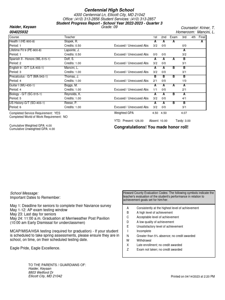 2022-2023 Q3 Report Card | PDF