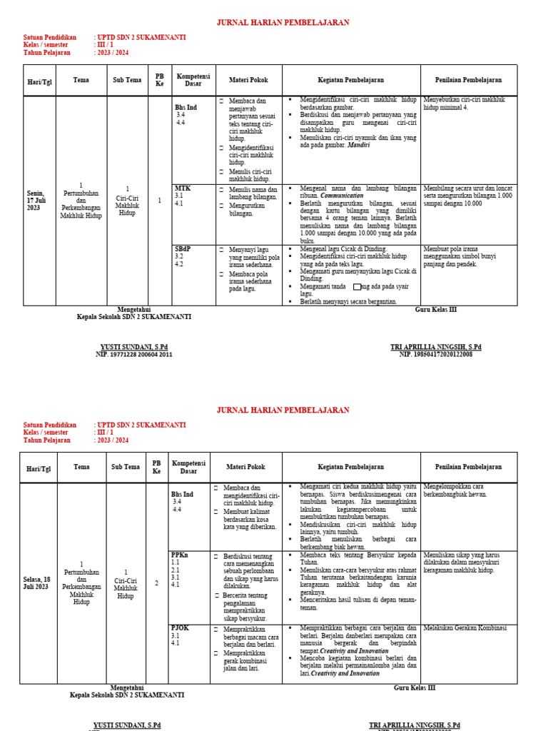 Jurnal Kelas 3 Tema 1 | PDF