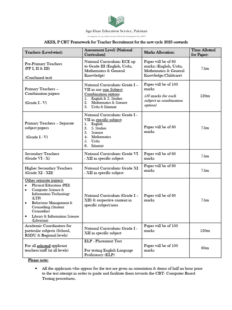 AKES Teacher Recruitment CBT Guidelines | PDF | Curriculum
