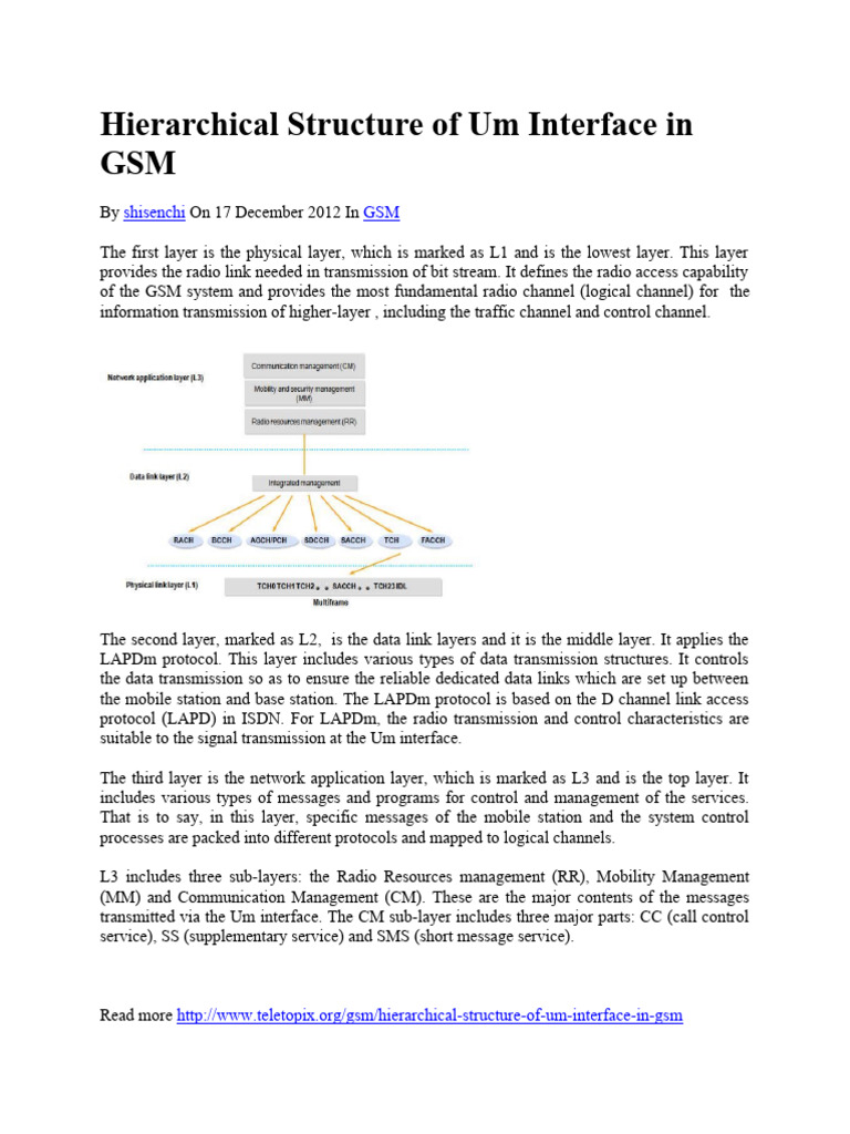 Hierarchical Structure of Um Interface in GSM | PDF