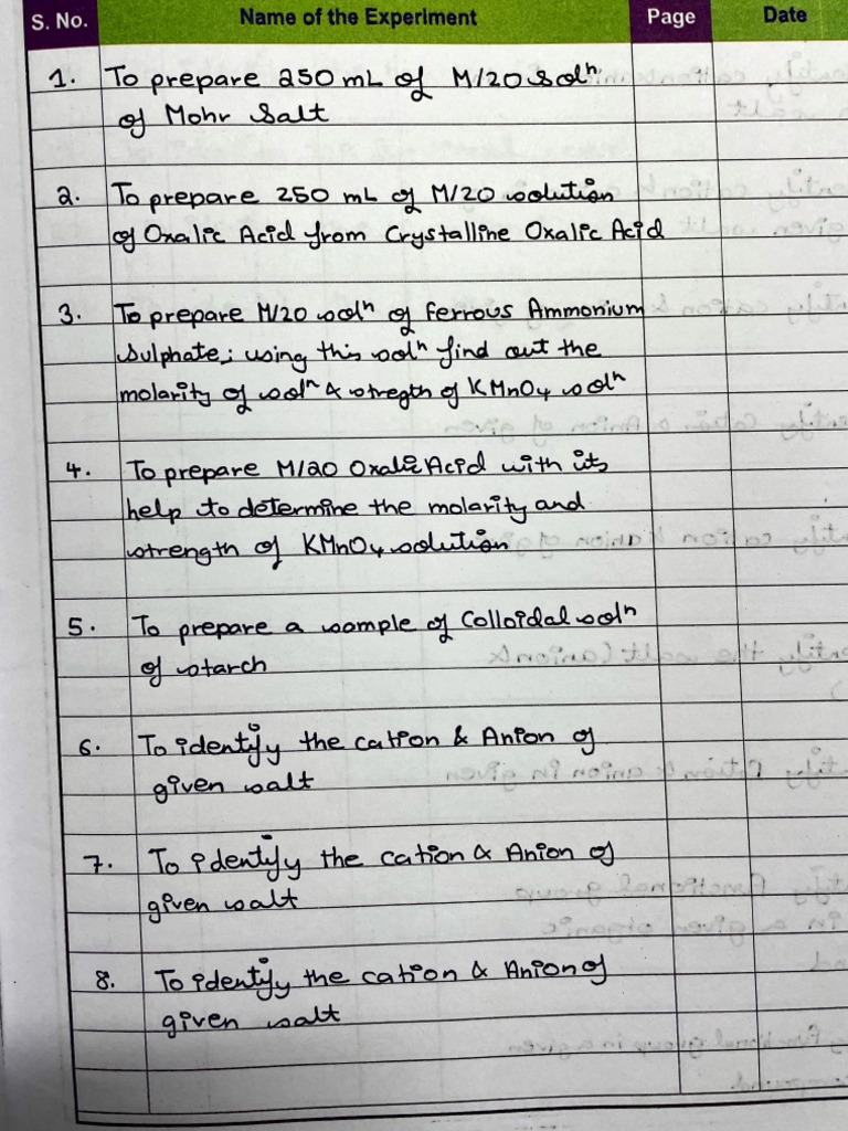 Chemistry Lab Manual Work | PDF