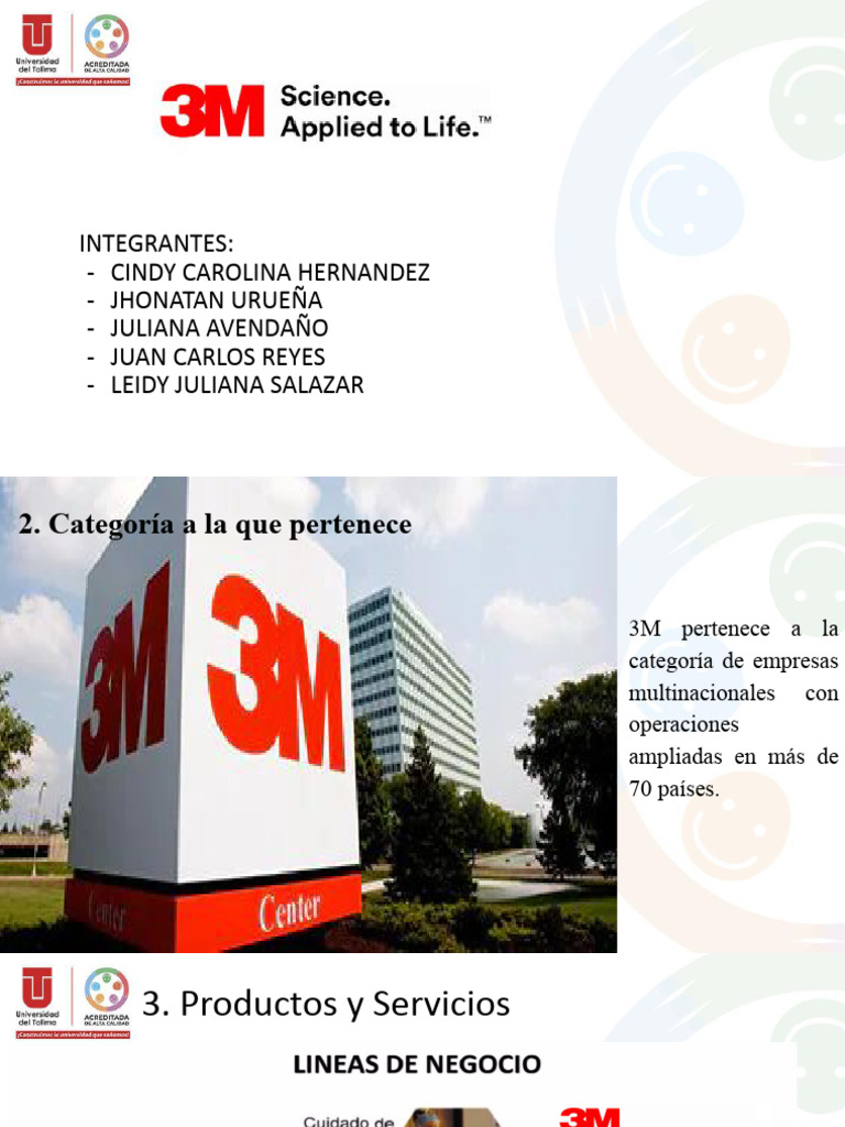 Empresa 3M | PDF | Creatividad