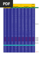 Fastener-Stiffness - Huth - Method | PDF | Shear Stress | Stiffness