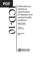 Shock Comparison Chart | PDF | Shock (Circulatory) | Heart