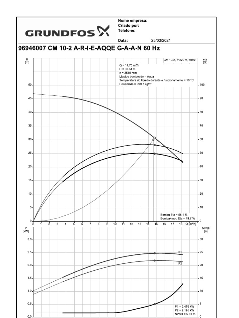 Cm10 2i Pdf