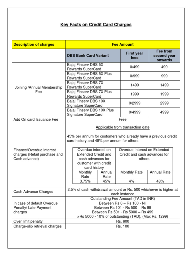 DBS Credit Card Charges Overview | PDF | Credit Card | Payments