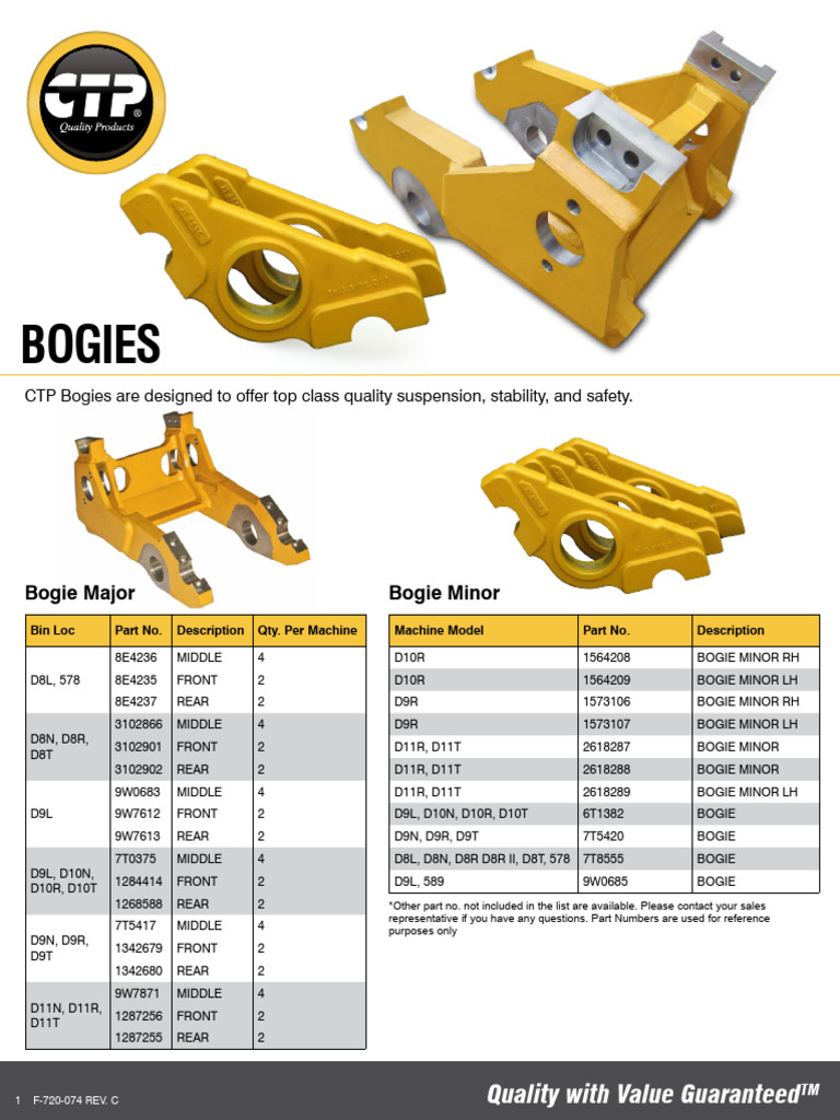 Bogies | PDF | Car Body Styles | Off Road Vehicles