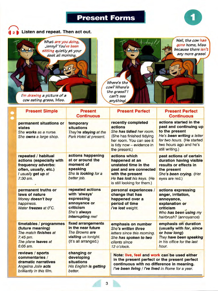 Understanding Present Tenses in English | PDF | Language Mechanics ...