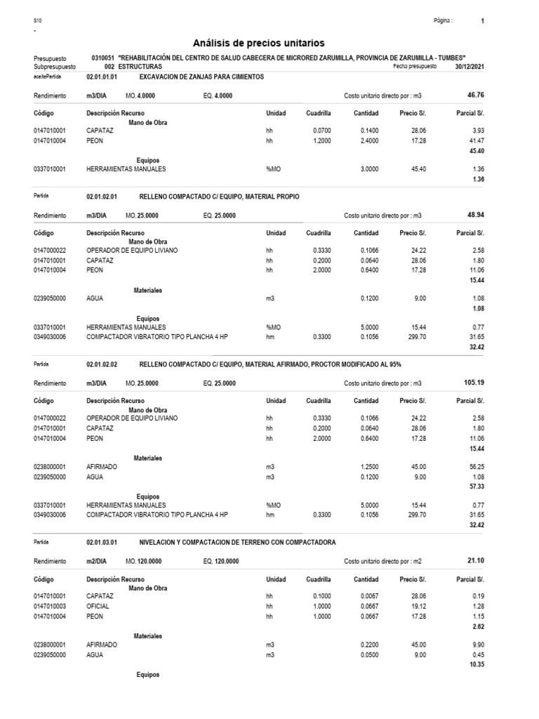 APUS de Estructura | PDF | Hormigón | Construyendo tecnología