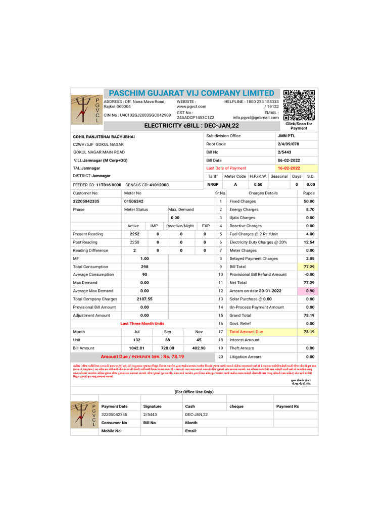Jamnagar Ranjit | PDF