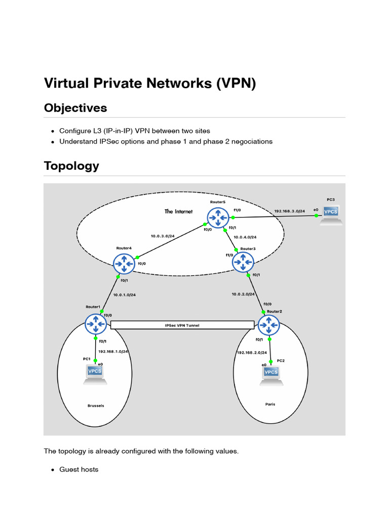 lab_vpn | PDF | Data Transmission | Cryptography