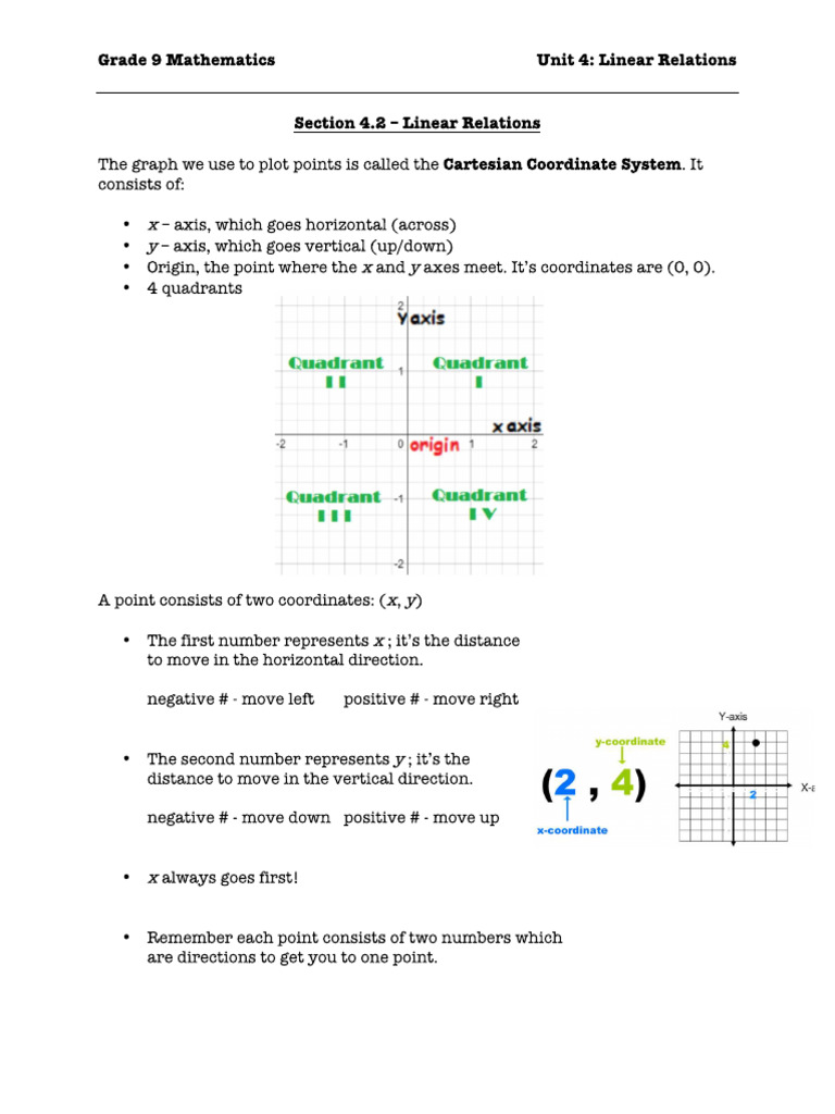 Lesson 4.2 Linear Relations | PDF Lesson 4.2 Linear Relations | PDF