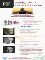 Entregable 2.evolucion de Las Percepciones. | PDF | Las emociones | Adultos