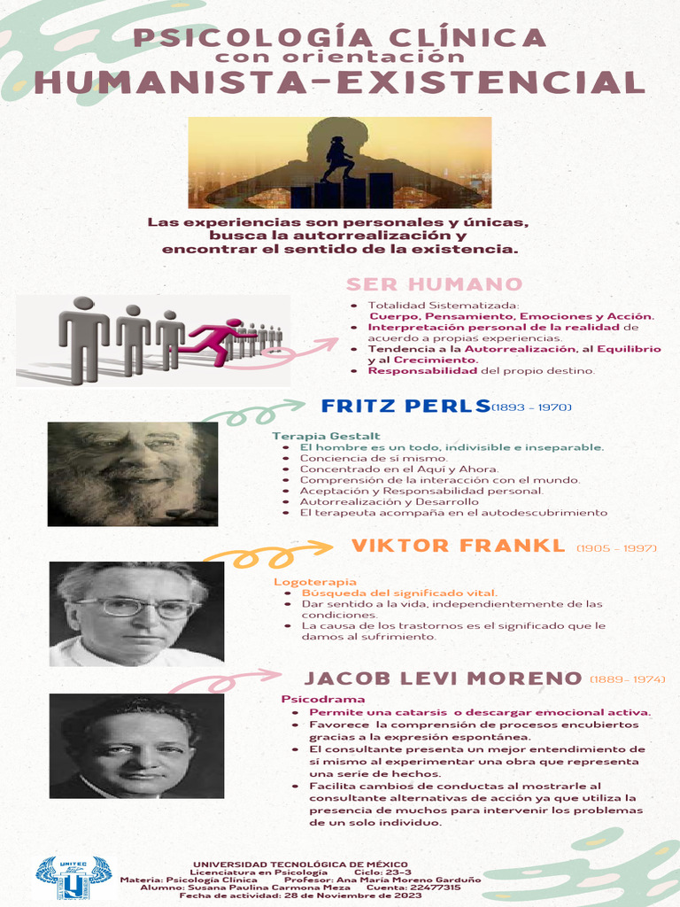 Infografía Psicología Clínica Con Orientación Humanista-Existencial ...
