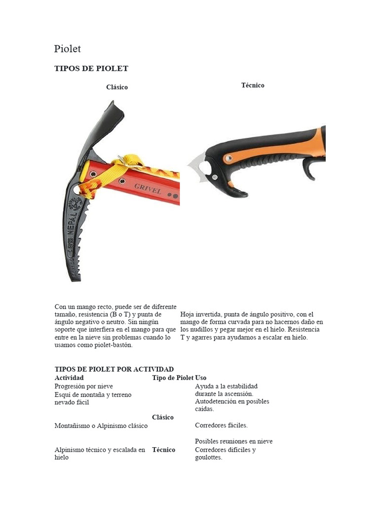 Tipos de Piolet y Su Uso en Montañismo | PDF | Alpinismo | Viaje de ...