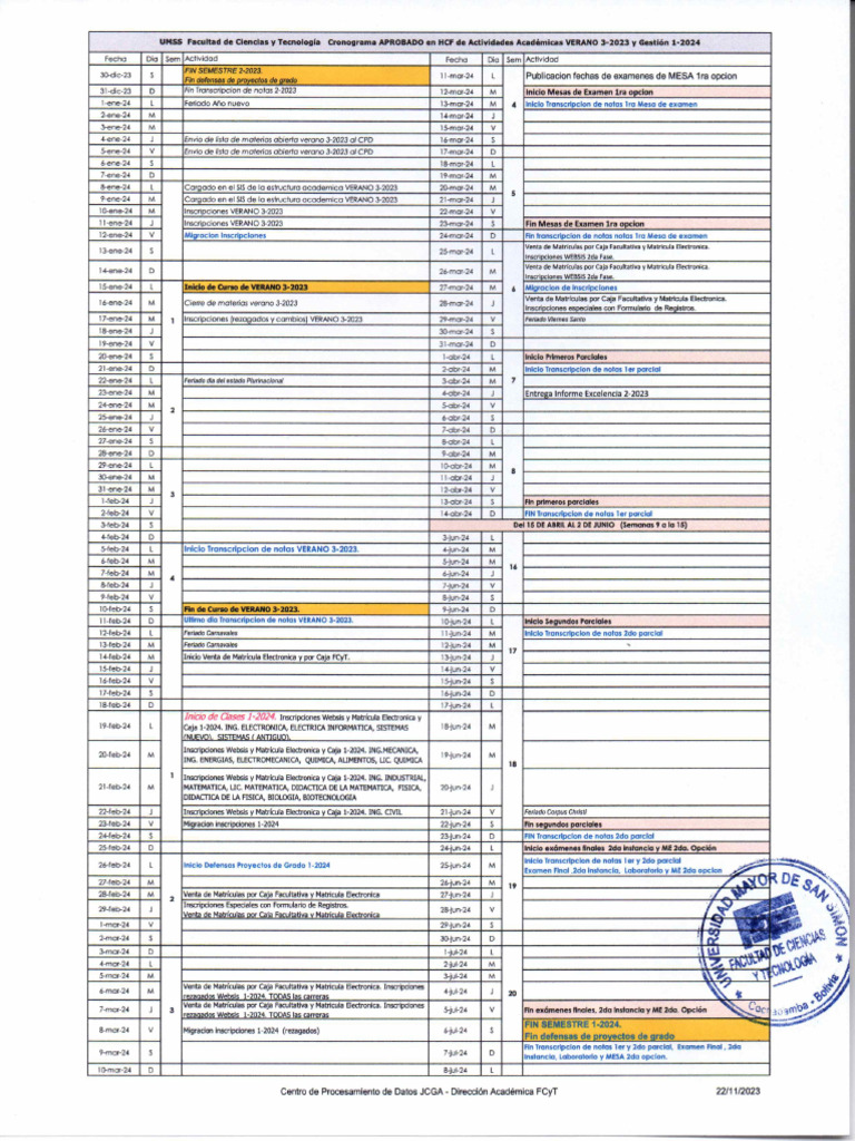 Crono 1 2024 v3 | PDF