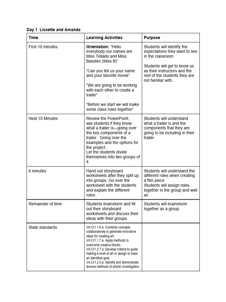 Lesson Plans 1-5 | PDF | Vocabulary | Learning