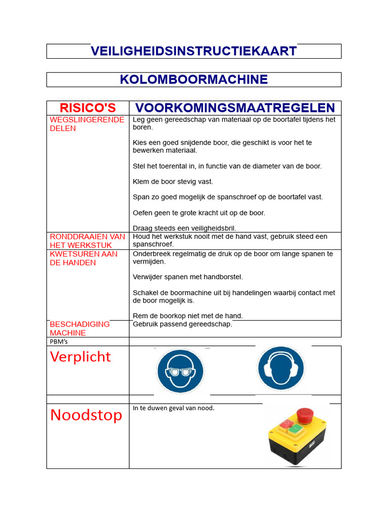 VEILIGHEIDSINSTRUCTIEKAART kolomboor | PDF