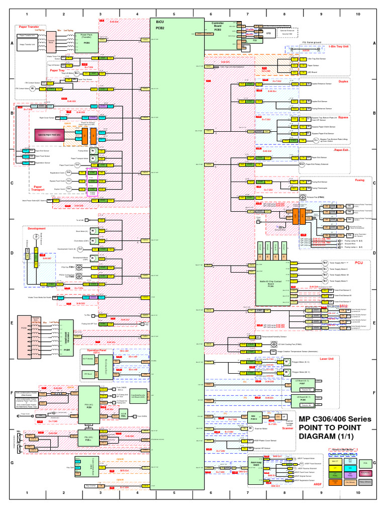 Puntoapunto 306 | PDF | Computer Hardware | Computer Engineering