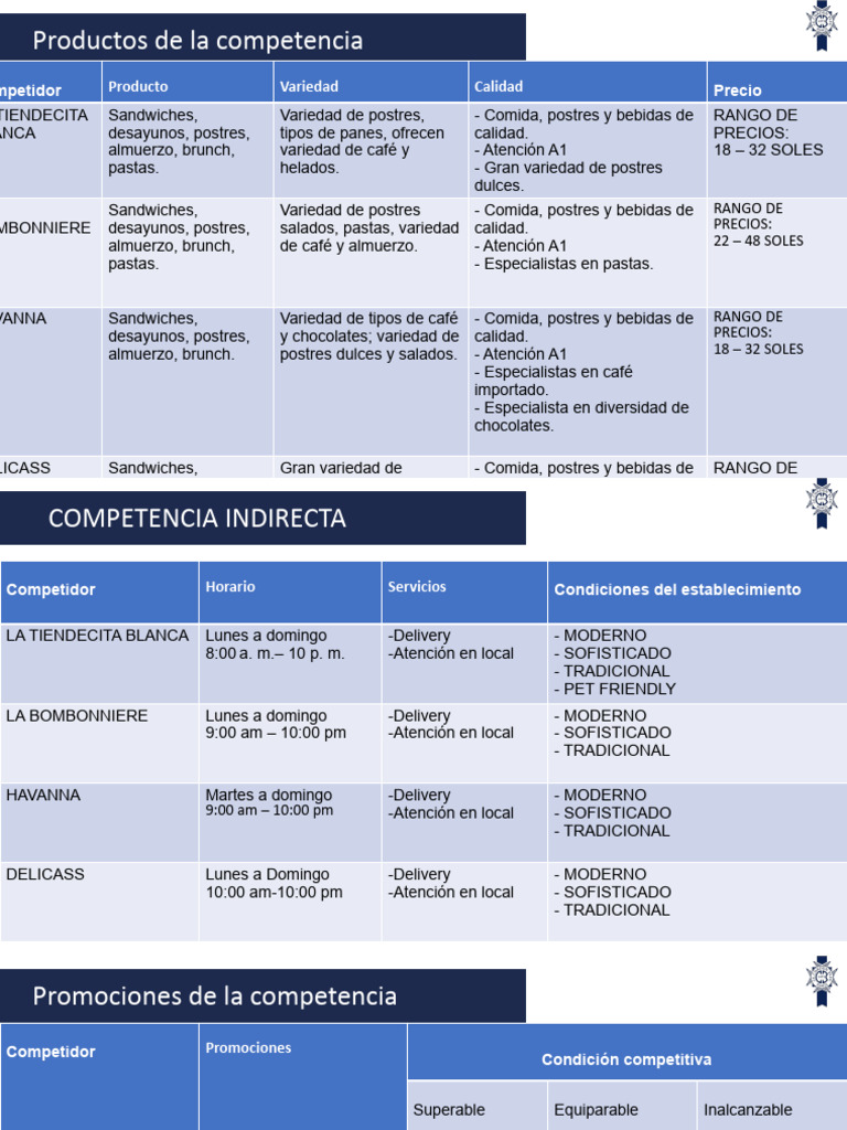Competencia Indirecta | PDF | Comportamientos alimenticios de los ...