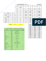 Catalogo-Lamina PROLAMSA | PDF