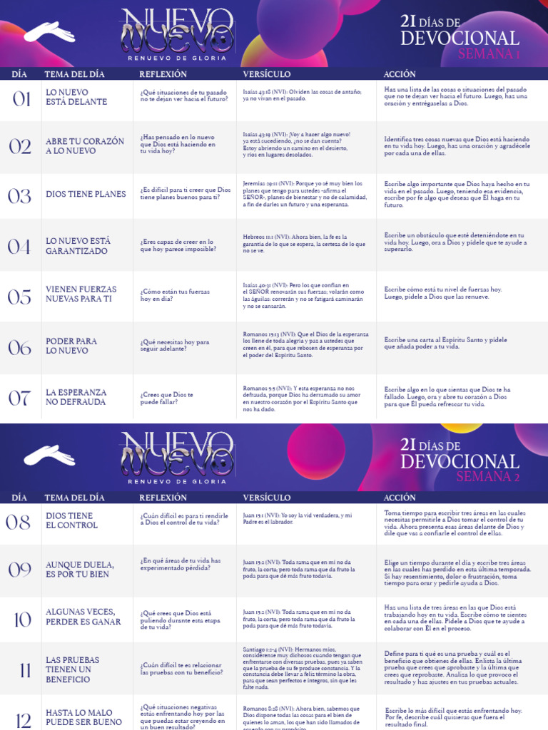 Devocional: 21 Días de Oración | PDF | Dios