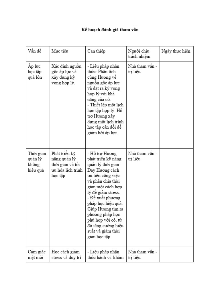 TLH Tham Vấn | PDF