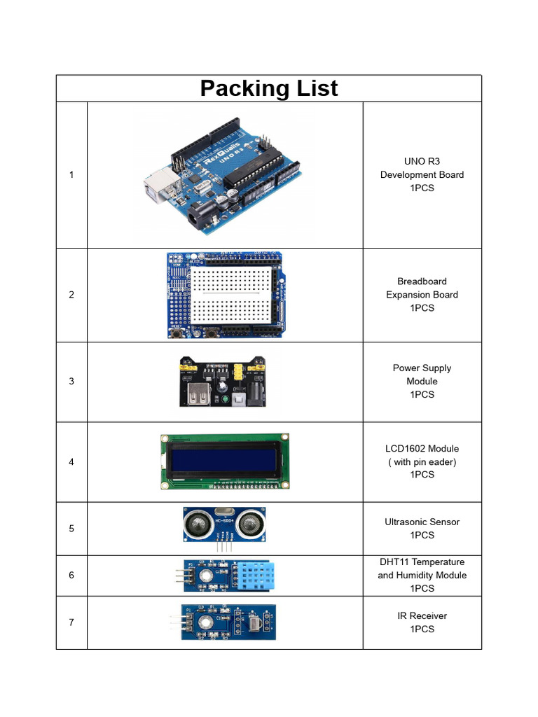 Arduino Uno R3 Starter Kit Parts List | PDF | Teaching Methods & Materials | Science & Mathematics