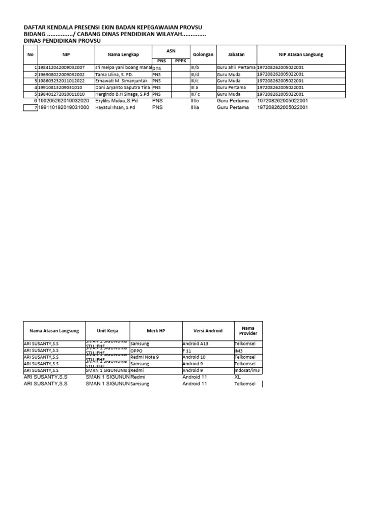 Format Rekap Kendala Presensi | PDF
