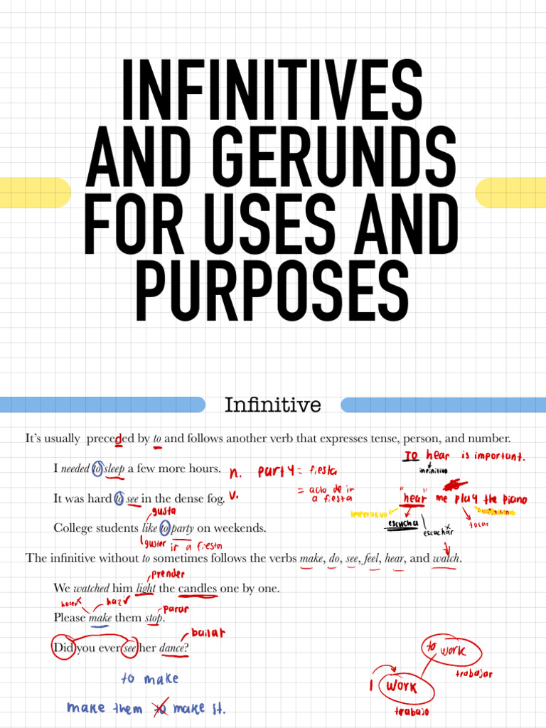 Infinitives and Gerunds For Uses and Purposes, Imperatives and ...