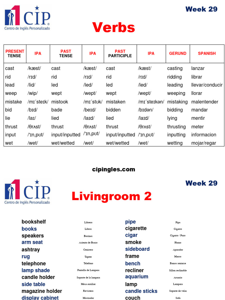 Present Tense Conjugations in Spanish | PDF | Linguistic Typology ...