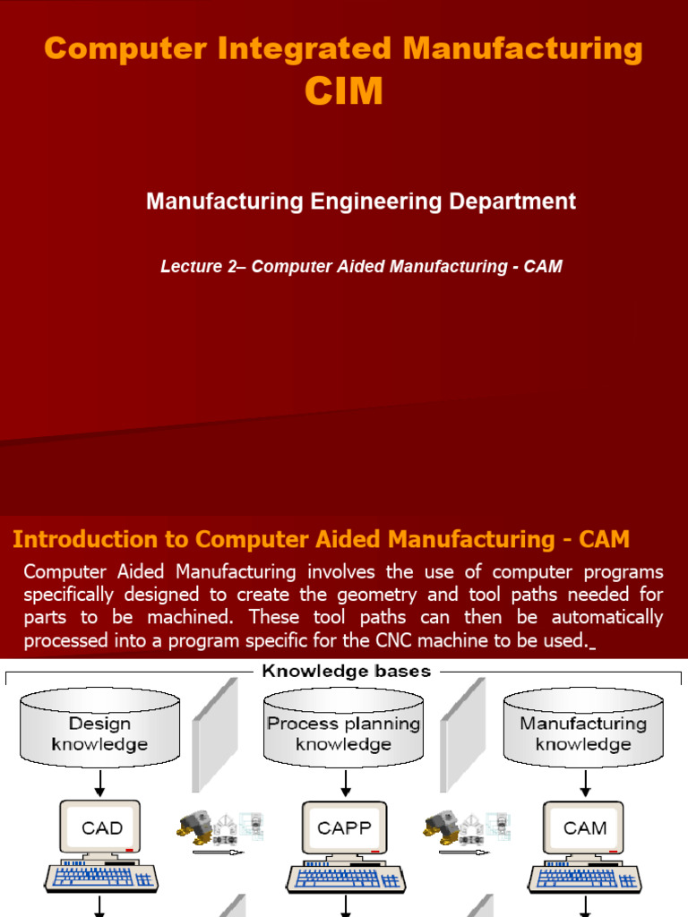 Computer Aided Manufacturing-I | PDF | Numerical Control | Cartesian ...