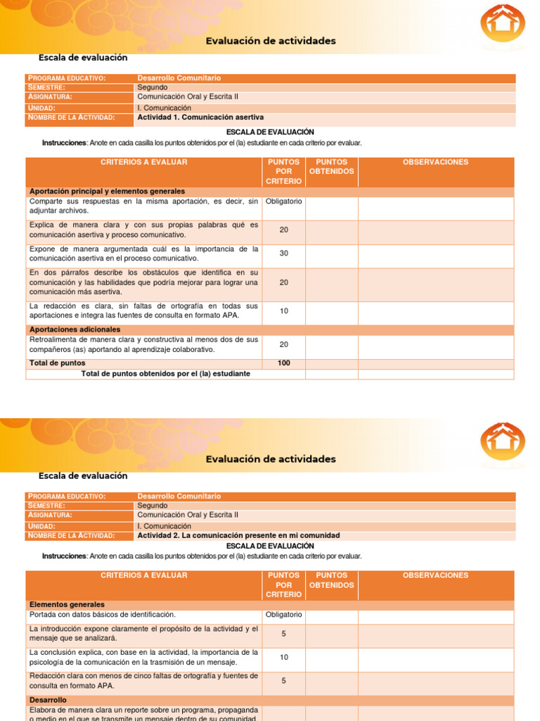 CE COE2 U1 LuisÁngelGonzález | PDF | Comunicación | Evaluación