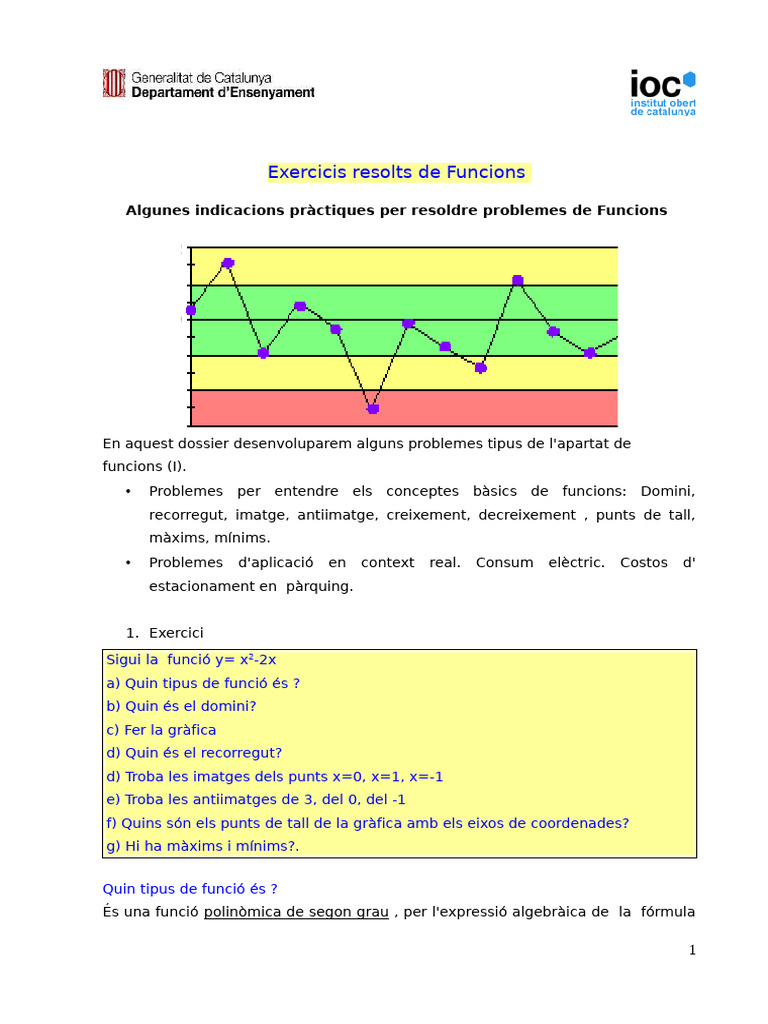 FUNCIONS I Exercicis Resolts-2 | PDF