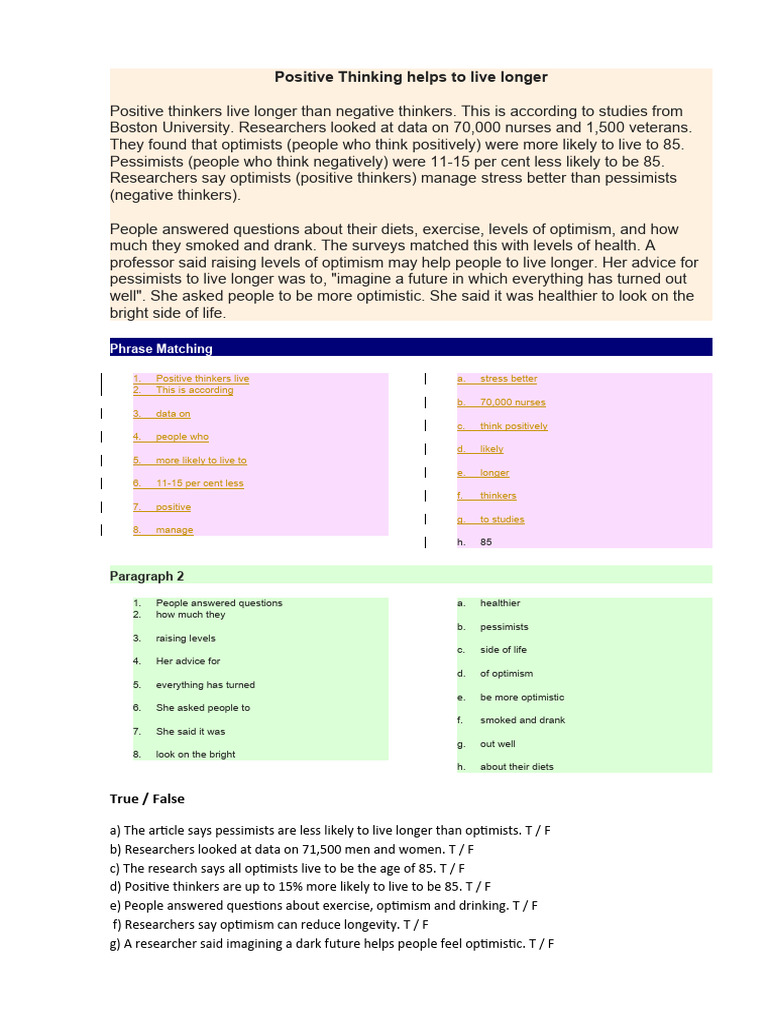 Positive Thinking | PDF | Optimism | Psychological Concepts