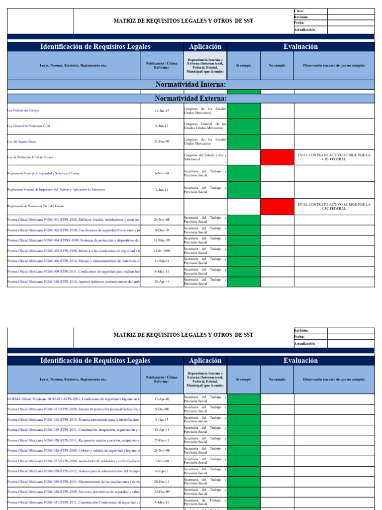 Matriz de Requisitos Legales y Otros Sistema de Ges Seg y Salud Ocup-Ineps | PDF | Bienestar ...