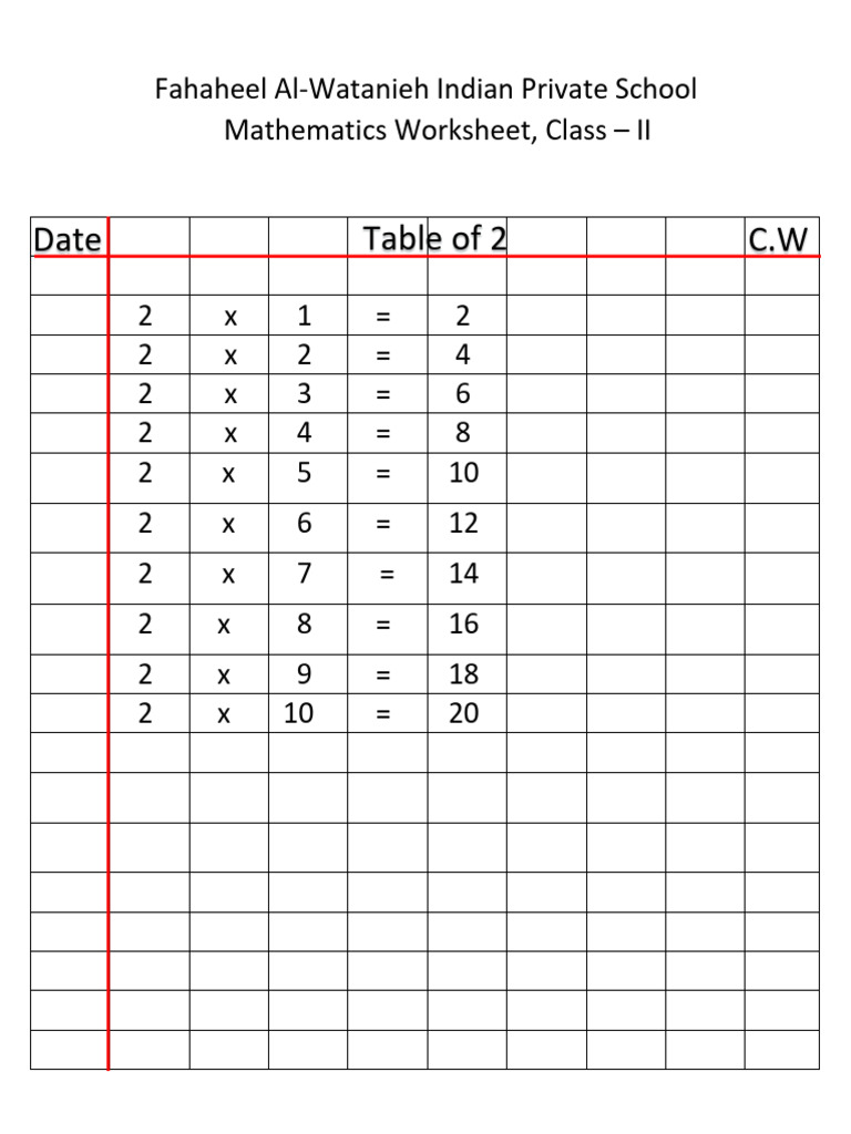 3RD December - Table of 2,3,4 and 5 & Jumbled Tables 2 | PDF