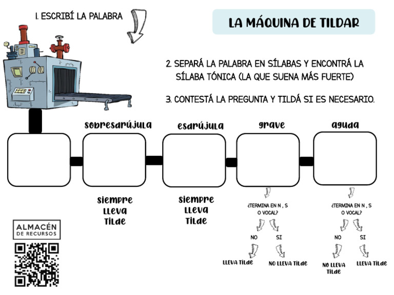 La Máquina de Tildar | PDF | Artes del lenguaje y disciplina | Arte