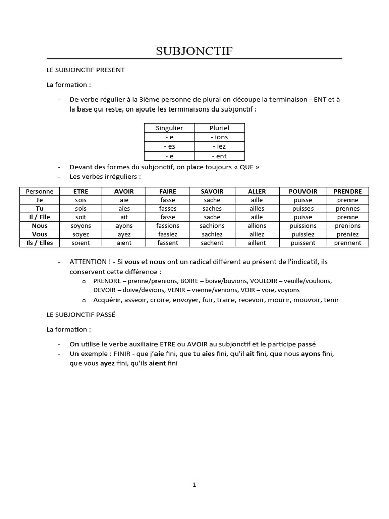 Guide du Subjonctif en Français | PDF | Verbe | Linguistique