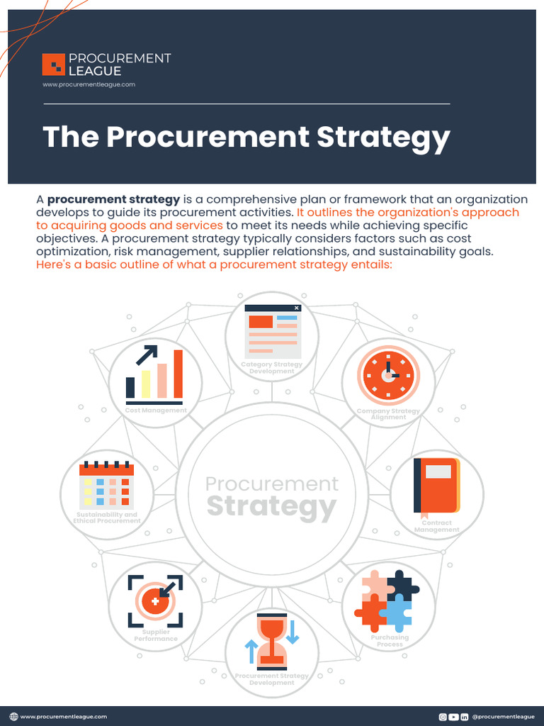 Procurement Strategy | PDF | Procurement | Performance Indicator
